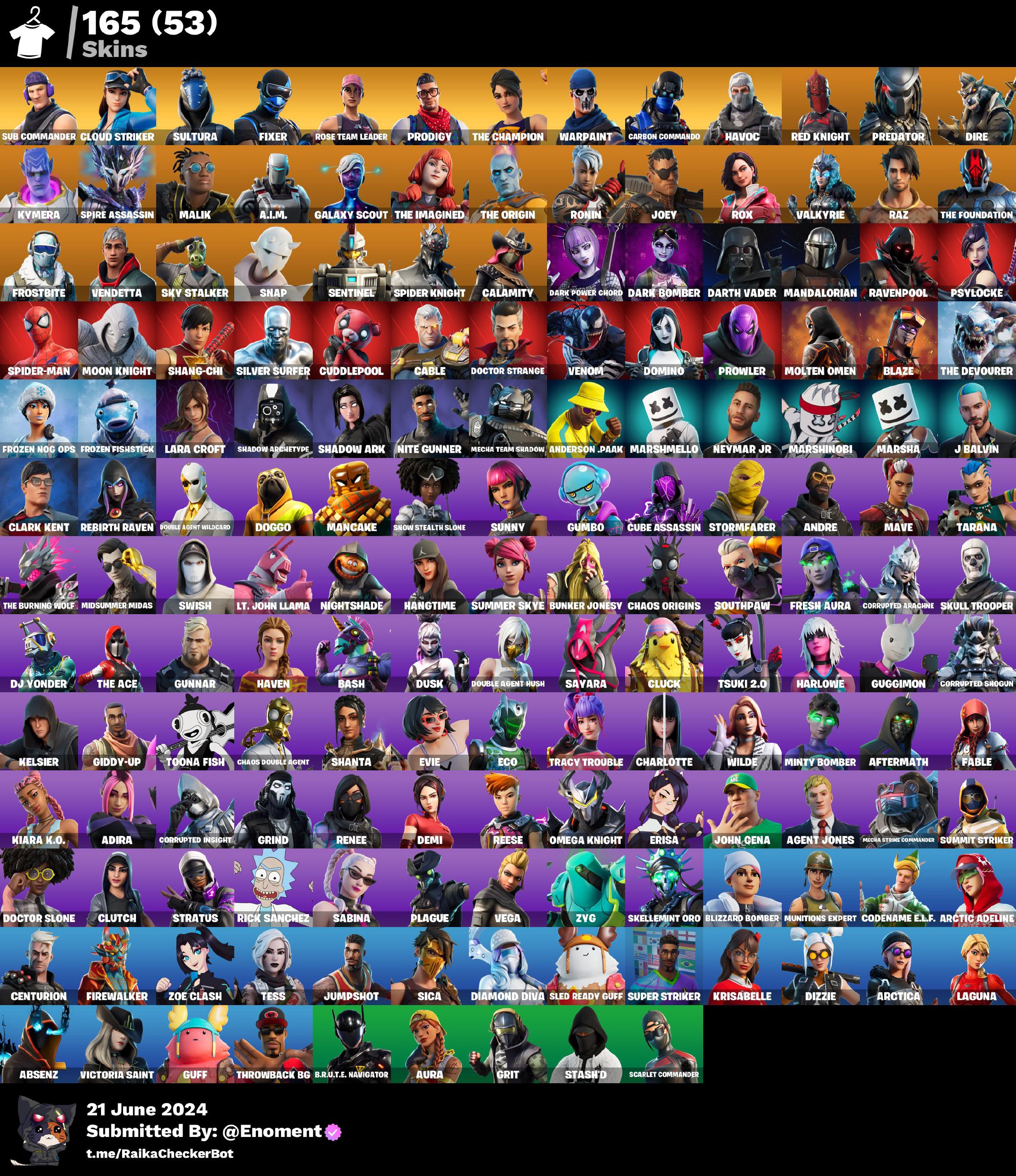 Acceso completo a / PC / Xbox / Nintendo 165 piel. Desastres Stw ...
