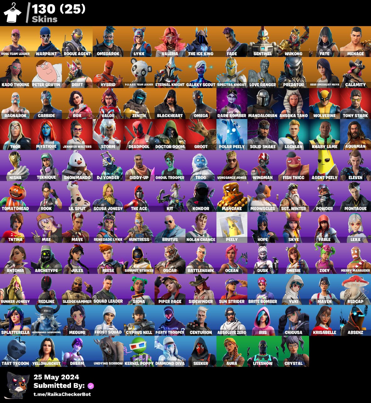 130 skins / OG STW / Rogue Agent / Lynx / Valeria / The Ice King / Fade ...