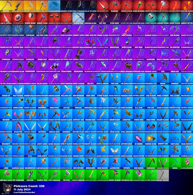 255 skins | Travis Scott | Gold TNTina | Gold Meowscles | Gold Brutus ...