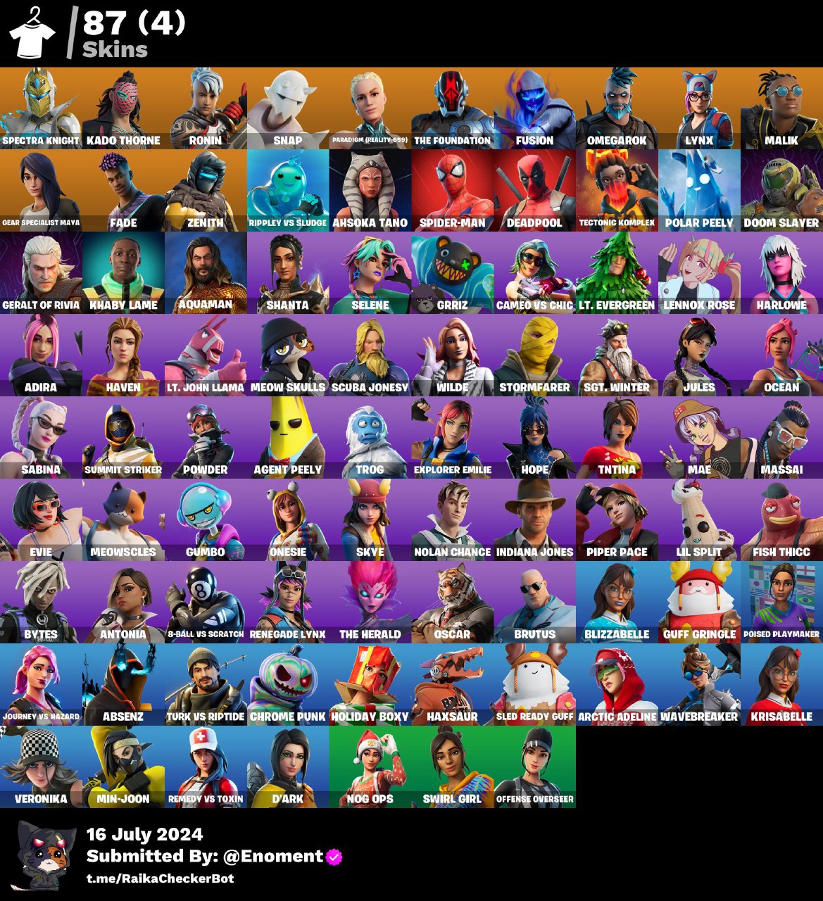 87 skins |Spider-Man . Polar Peely . Malik . Renegade Lynx .HG111 - iGV