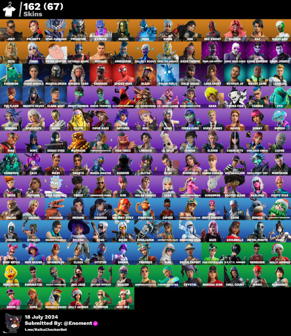 162 skins ()Backlash . Polarity . Kymera/ Neymar Jr.The Flash/ Party Diva.Ghoul Trooper TT5 - iGV