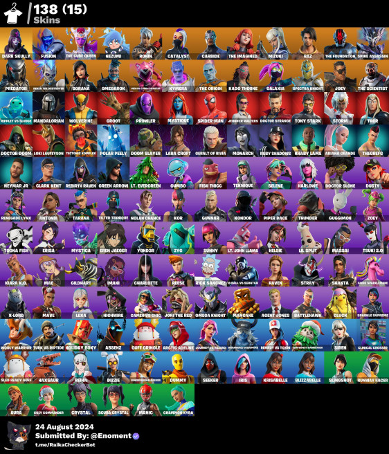 138 skins () Dark Skully . Rick Sanchez / Champion Kyra FIR12 - iGV