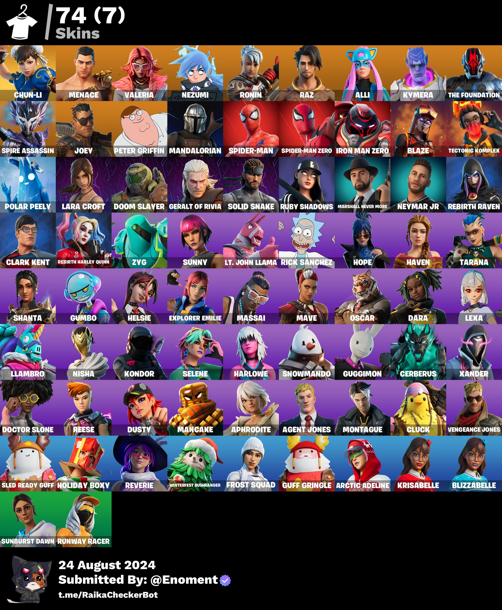 74 skin | Chun-Li | Joey | Raz | Spire Assassin | Peter Griffin ...