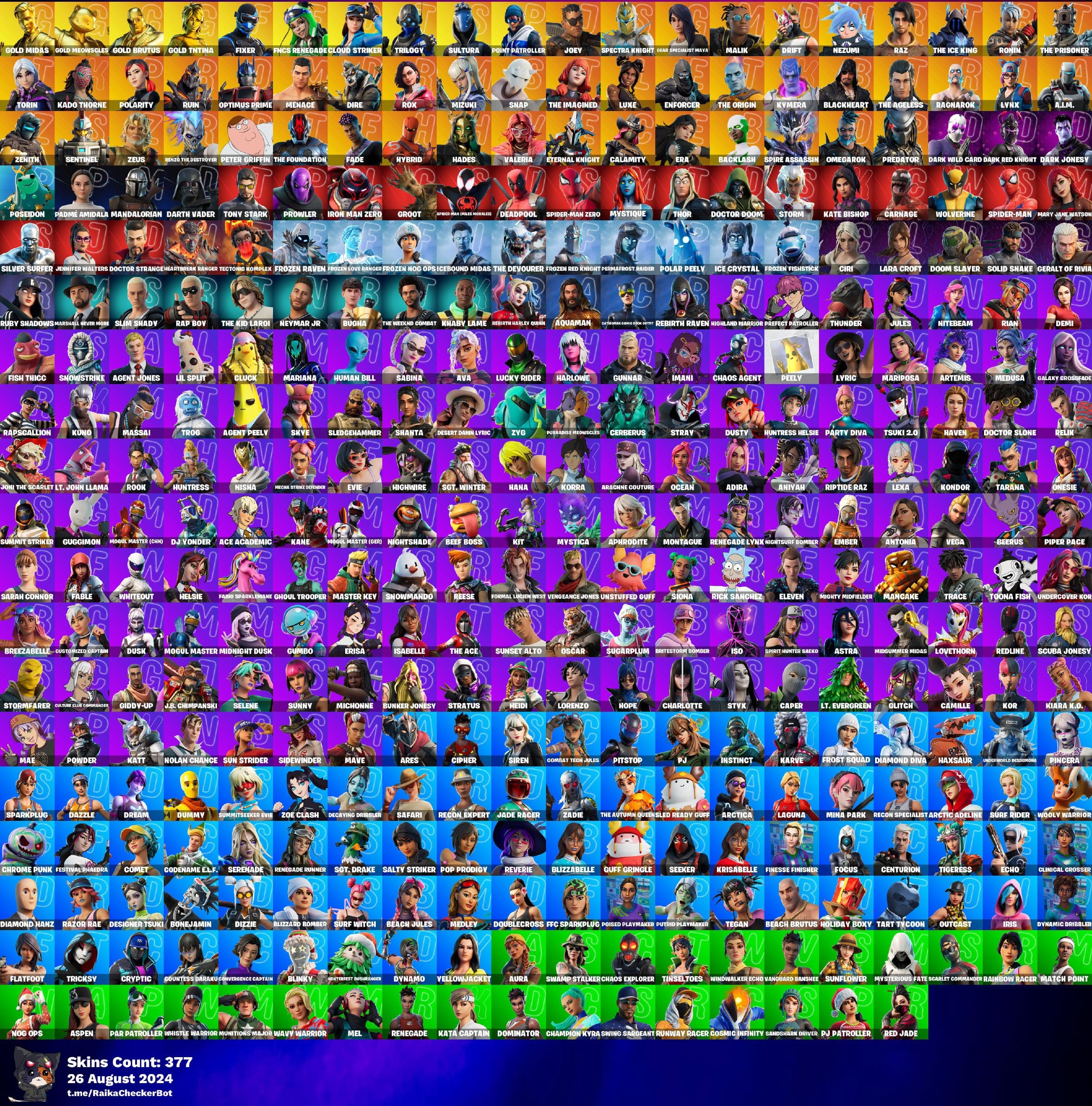377 skins | Gold Midas | Gold Meowscles | Gold Brutus | Gold TNTina ...