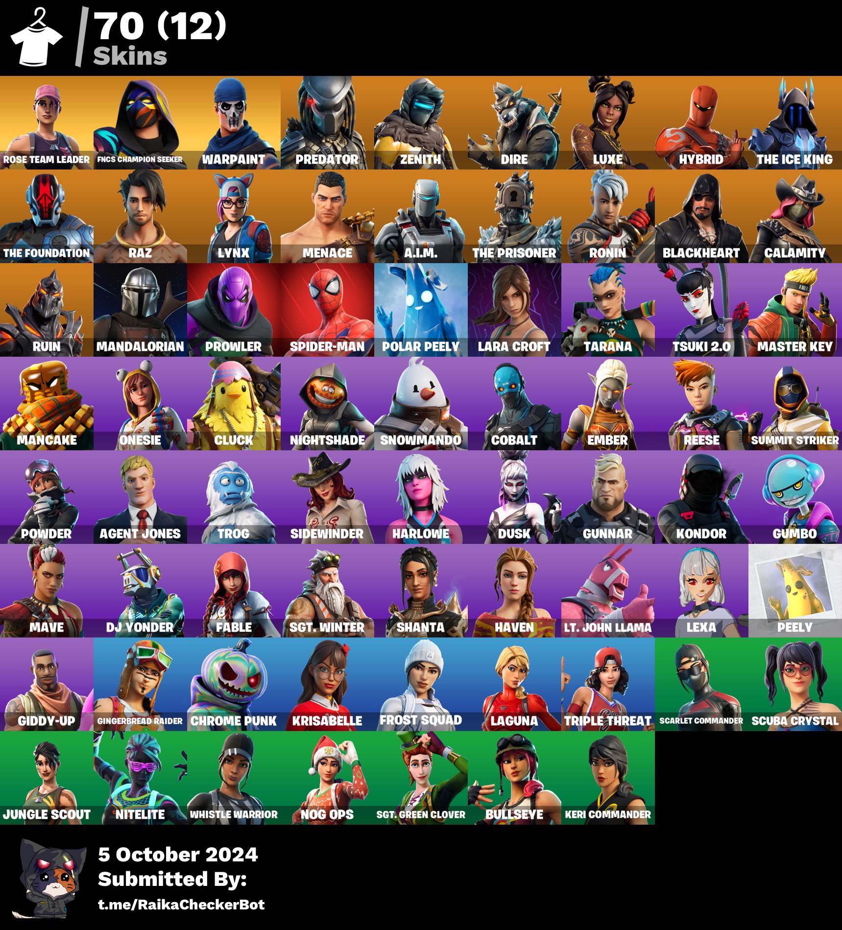 Old PVE[PC/PSN] 70 skins | OG STW | FNCS Champion Seeker | Predator ...