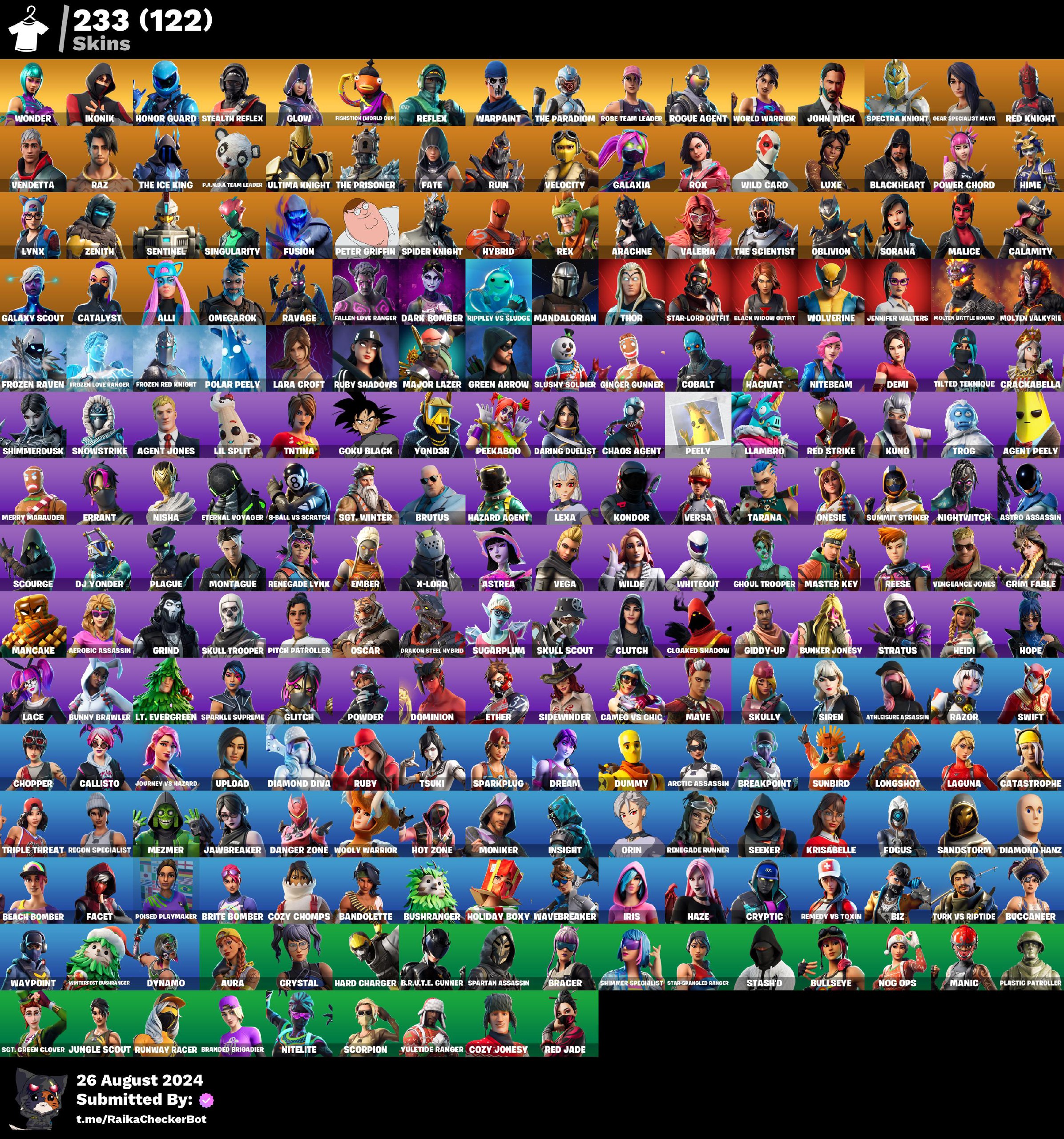 233 skins | PSN, XBOX, NINTENDO | Wonder | Ikonik | Honor Guard ...