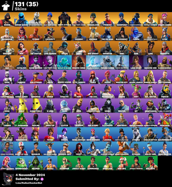 131 skins | OG STW | IKONIK | Honor Guard | Rogue Spider Knight | Blue ...