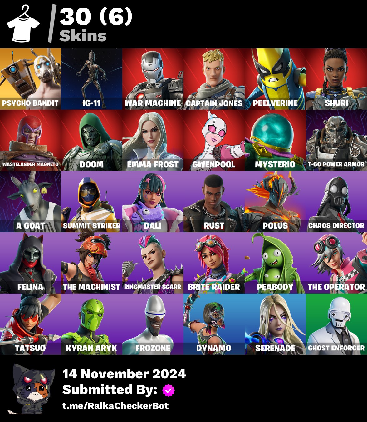 [PC/PSN//NINTENDO] 30 skins Psycho Bandit / ClapTrap / Psycho Buzz Axes ...