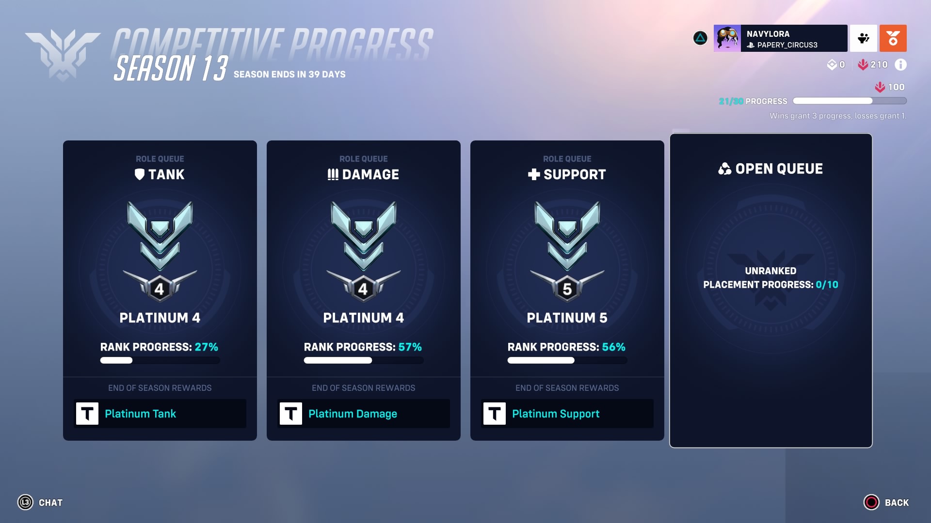 Overwatch 2 | Triple Platinum | Platinum Tank| Platinum Dps |Platinum ...