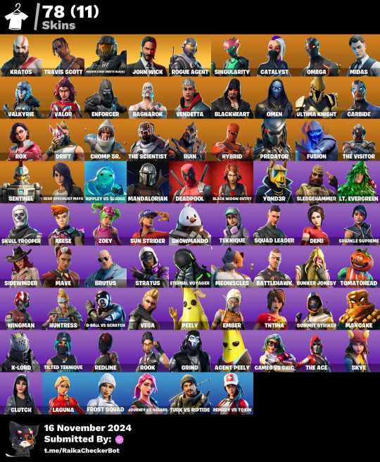 78 skins | Kratos | Travis Scott | Master Chief (Matte Black) | John ...