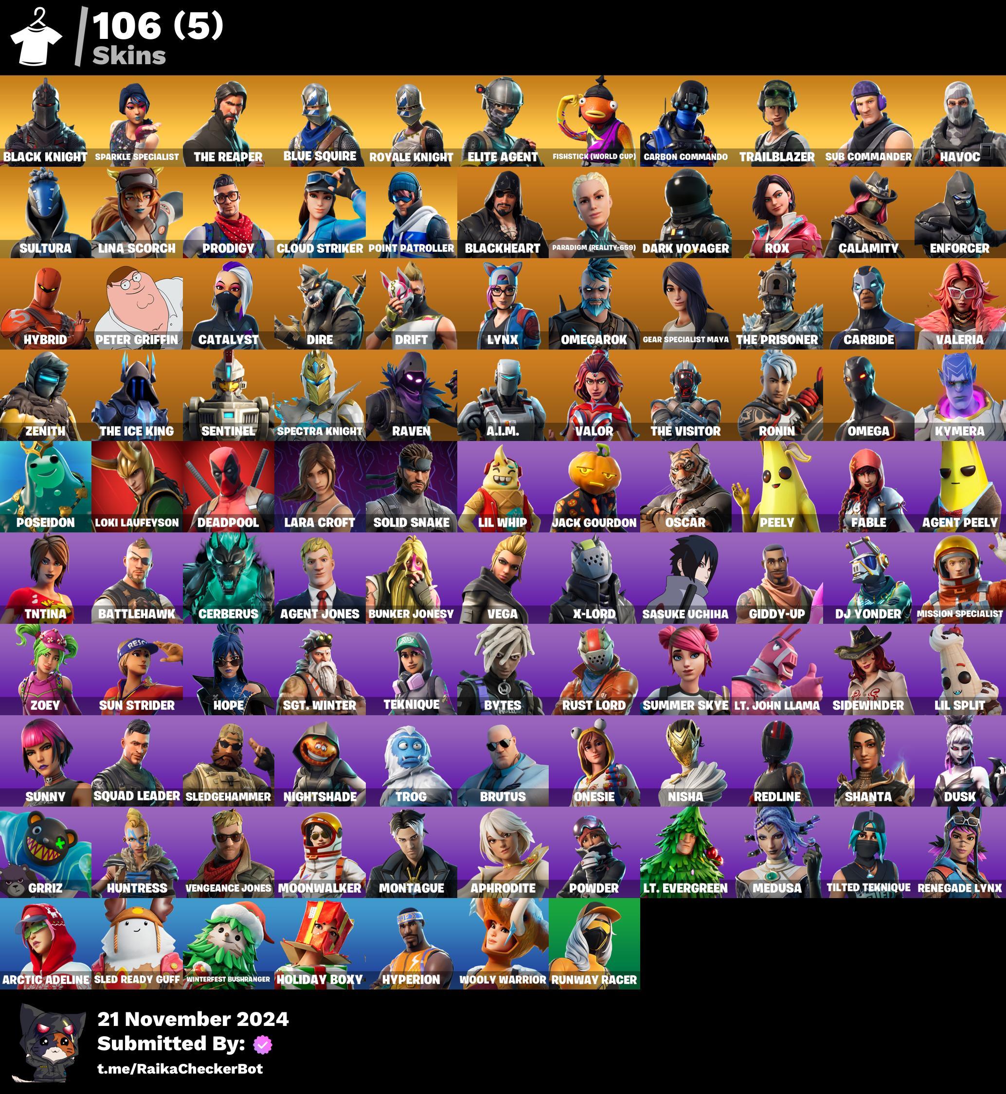 106 skins | Black Knight | Sparkle Specialist | The Reaper | Blue ...