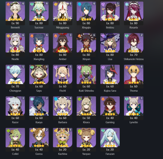 15 legendary . Raiden Shogun c1 . Eula c1 LG5 - iGV