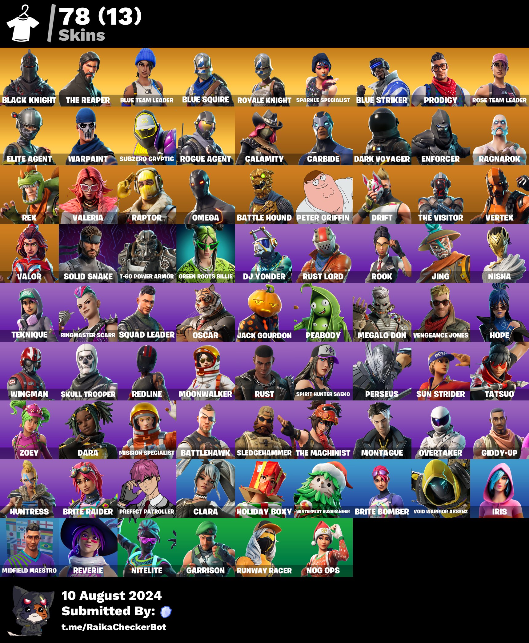 PC | 78 skins | Black Knight , The Reaper , Blue Team Leader , Blue ...