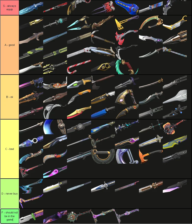 【NA】 1 - 200 RANDOM SKINS CAN GET: Reaver, .EXE Ghost, Libretto ...