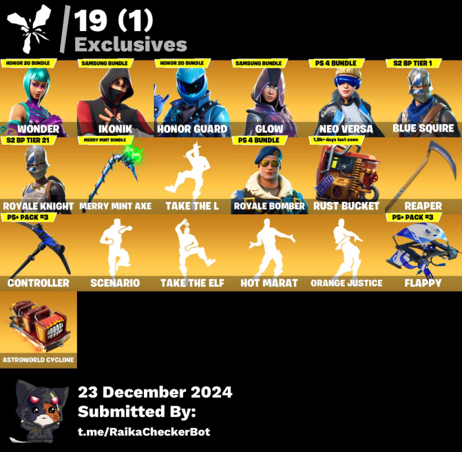 88 skins | Wonder | IKONIK | Honor Guard | Glow | Neo Versa | Blue ...