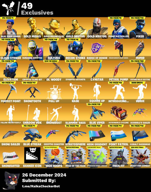 215 skins | Blue Team Leader | Gold Midas | Gold Meowscles | Gold ...