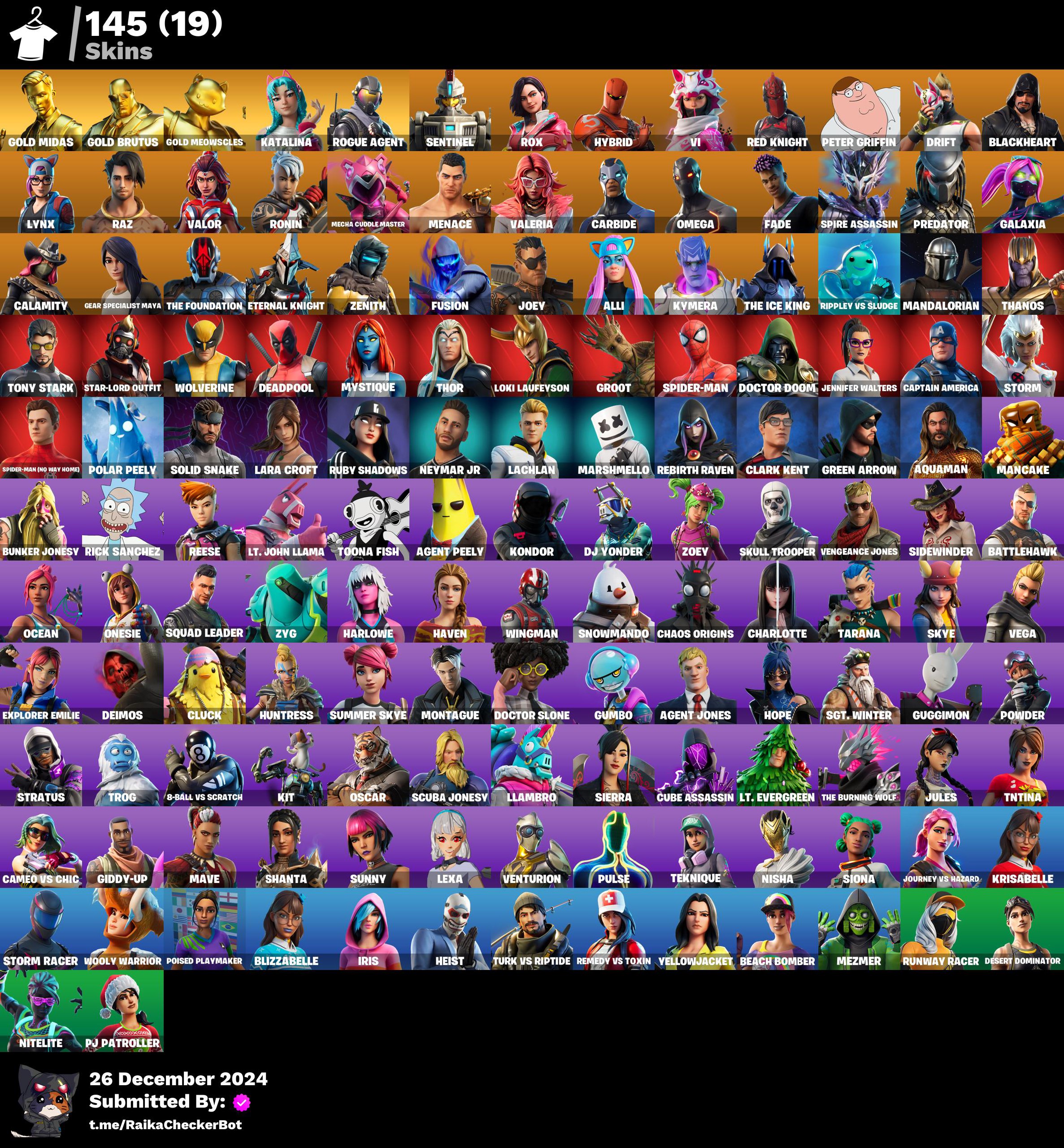 145 skins .Pulse . Squad Sail . Bhangra Boogie . Electri-claw Mezmer ...