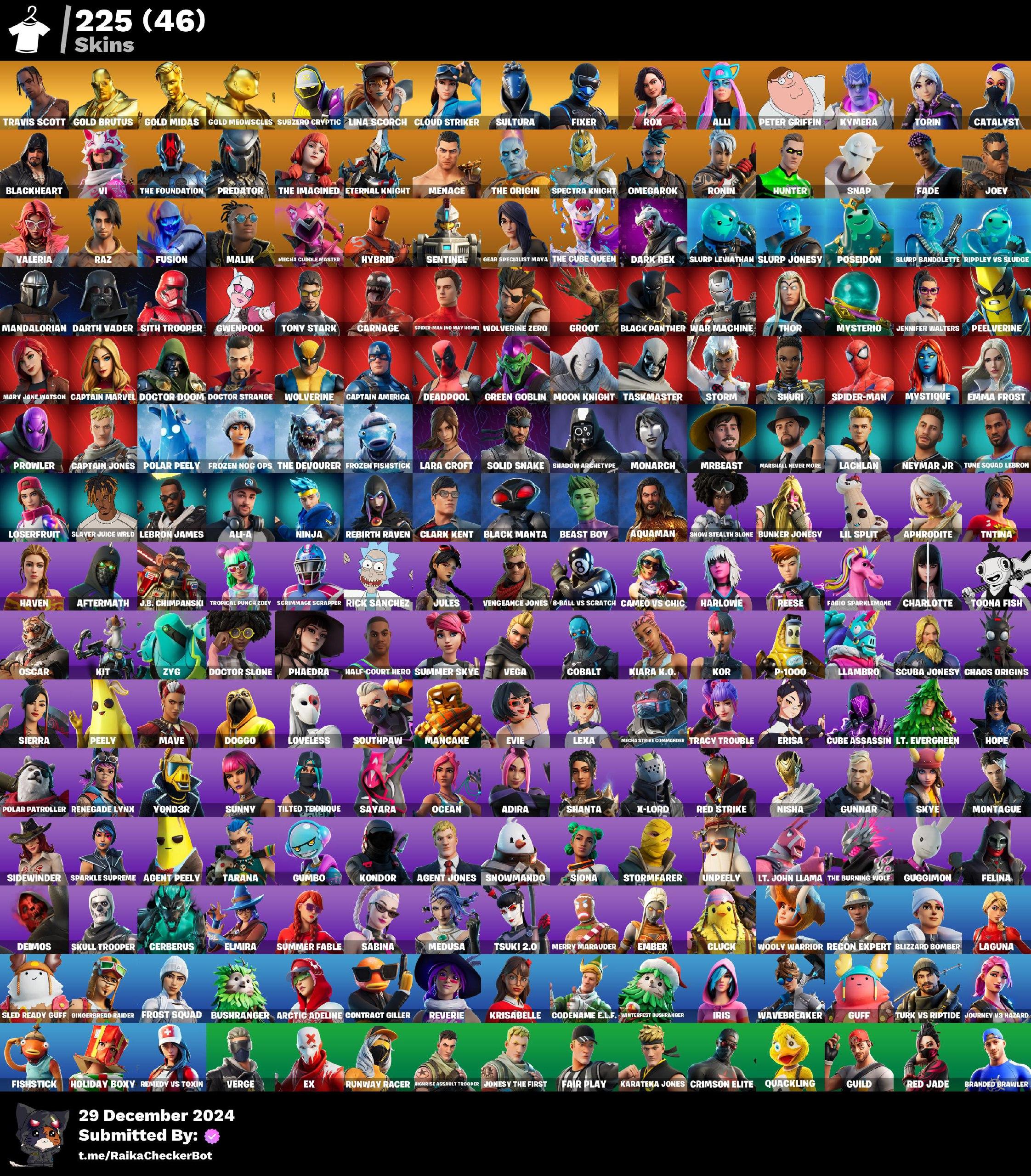 225 skins | Travis Scott | Gold Brutus | Gold Midas | Gold Meowscles ...