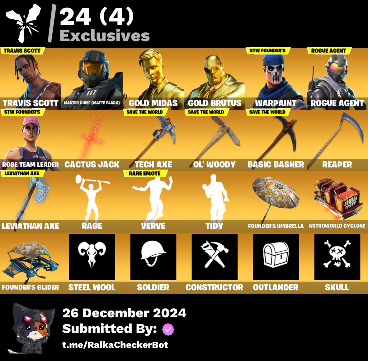 165 skins | OG STW | Travis Scott | Master Chief (Matte Black) | Gold ...