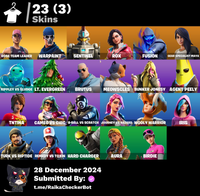 23 tipos de piel | og STW | Sentinel | rox | fusión | especialista en ...