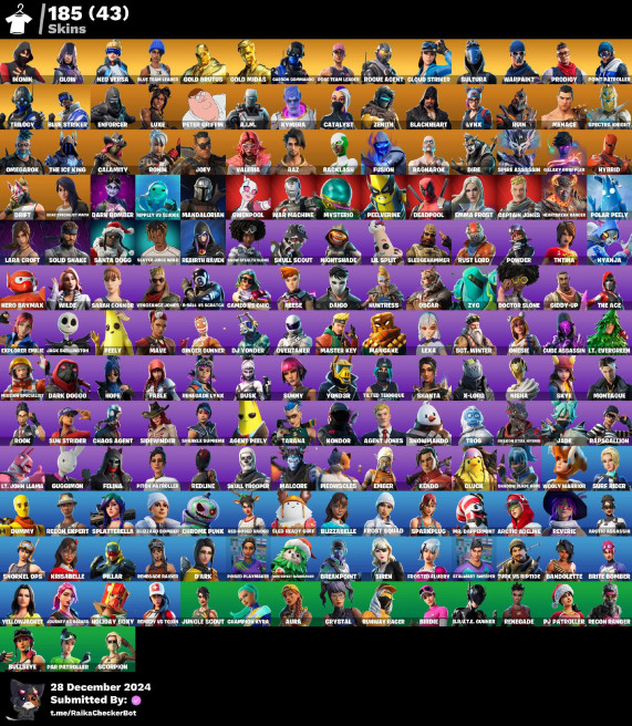 185 skins | OG STW | Renegade Raider | IKONIK | Glow | Neo Versa | Blue Team Leader | Take The L ...
