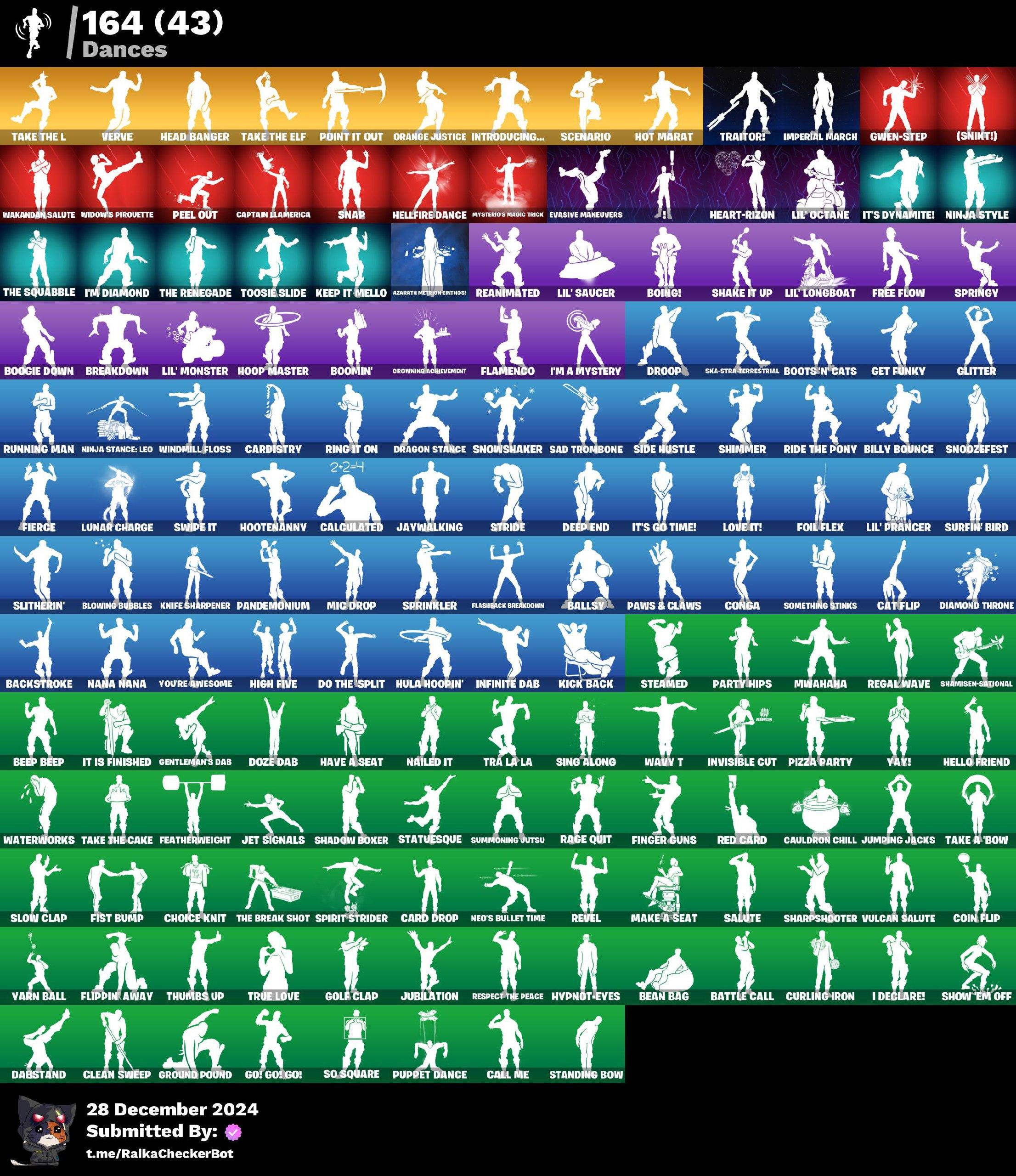 185 skins | OG STW | Renegade Raider | IKONIK | Glow | Neo Versa | Blue ...