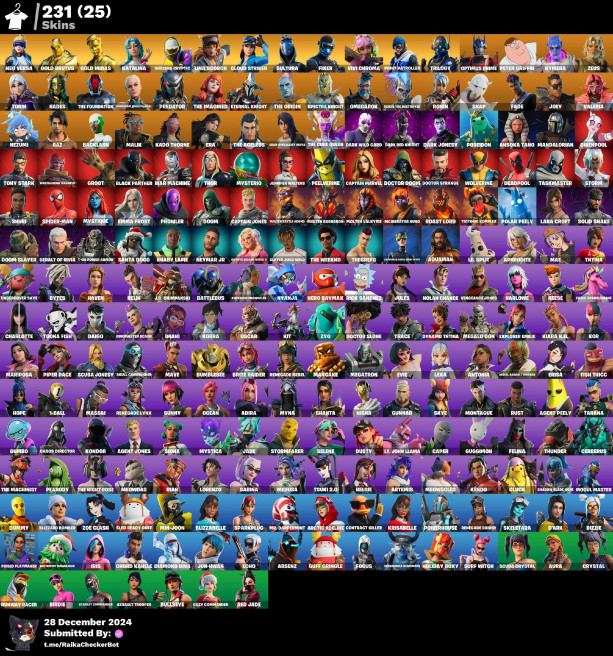 231 skins | Renegade Raider | Neo Versa | Gold Brutus | Gold Midas ...