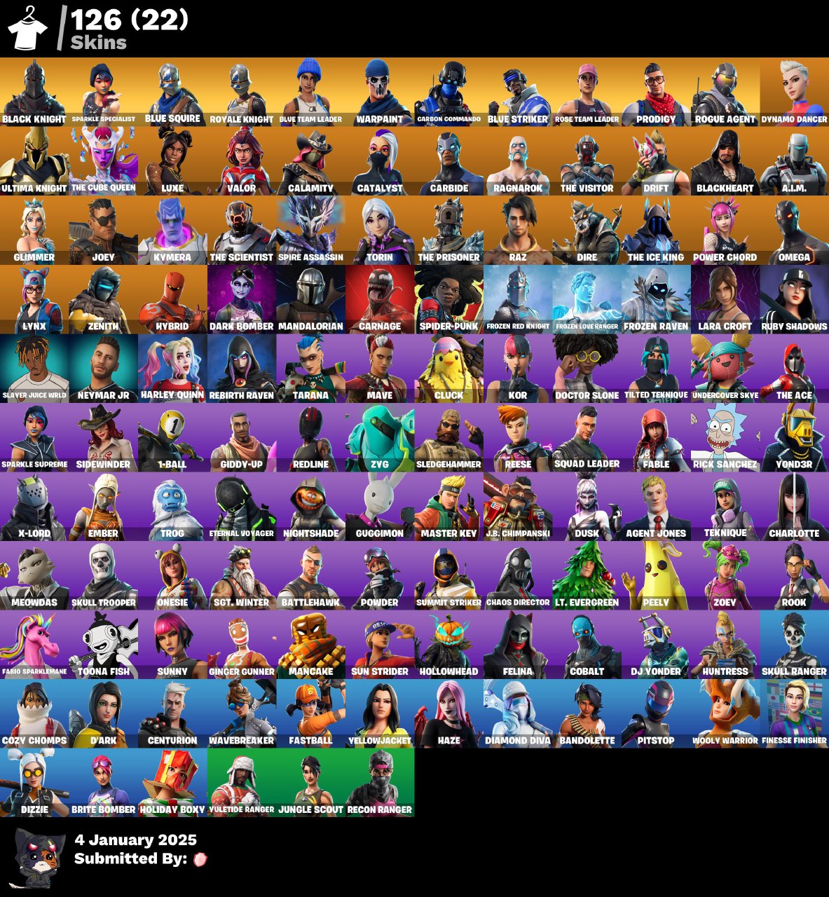 [PC|XBOX] 126 skins / Black Knight / Sparkle Specialist / Blue Squire ...