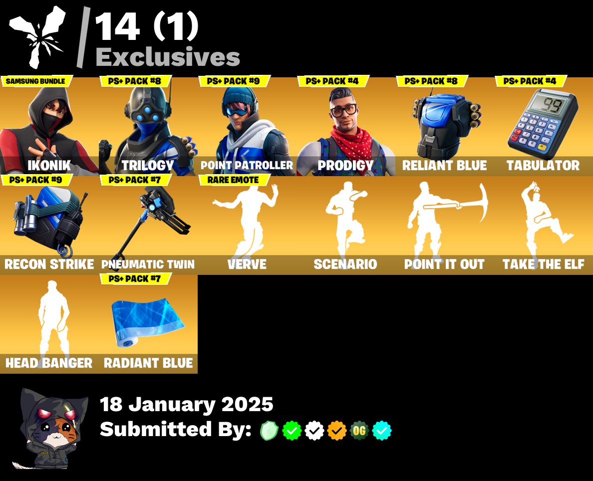 Full Access | 73 skins | IKONIK | Aerial Assault Trooper | Trilogy | Point Patroller | Prodigy ...