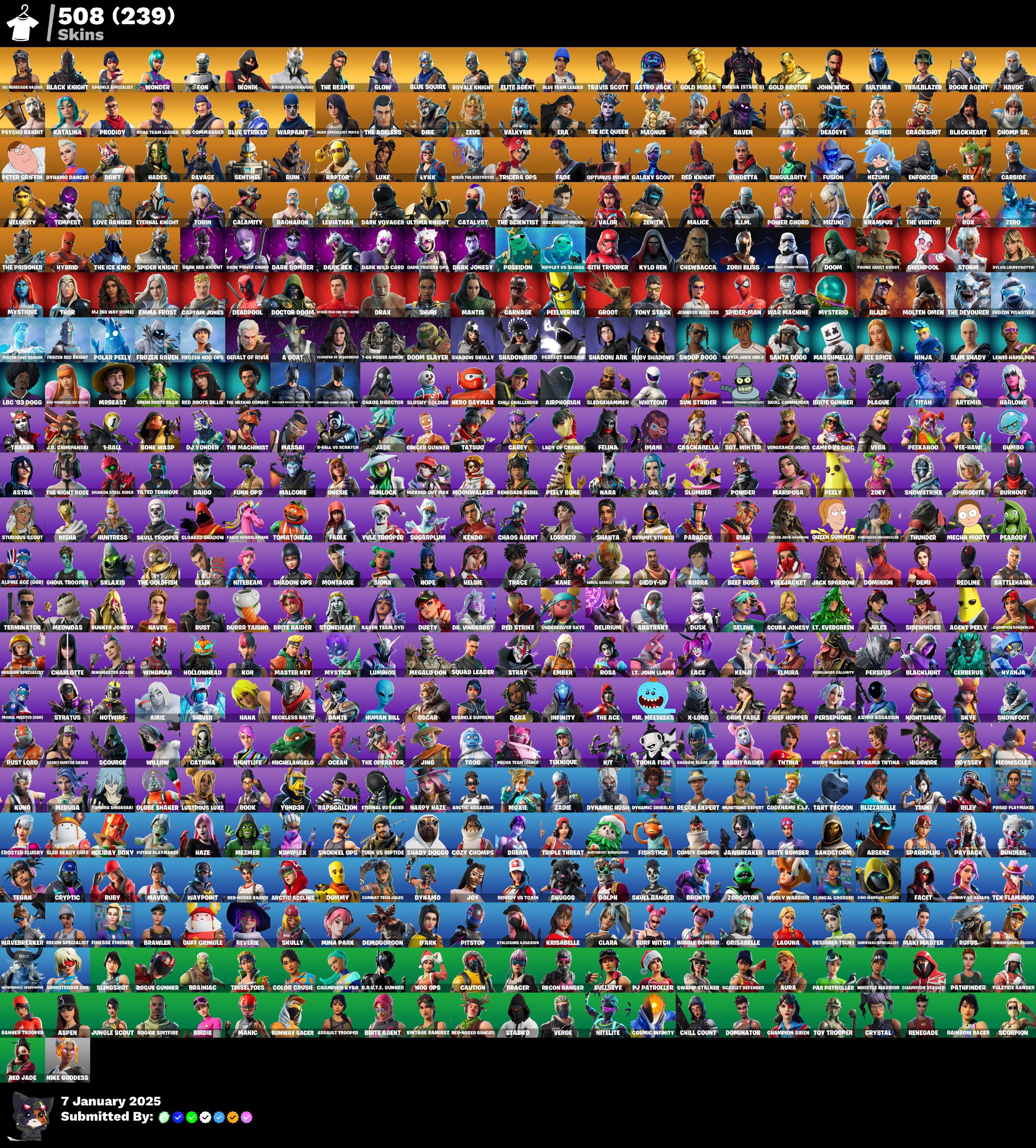 Full [PC] 508 SKINS | OG RENEGADE RAIDER / BLACK KNIGHT / WONDER ...