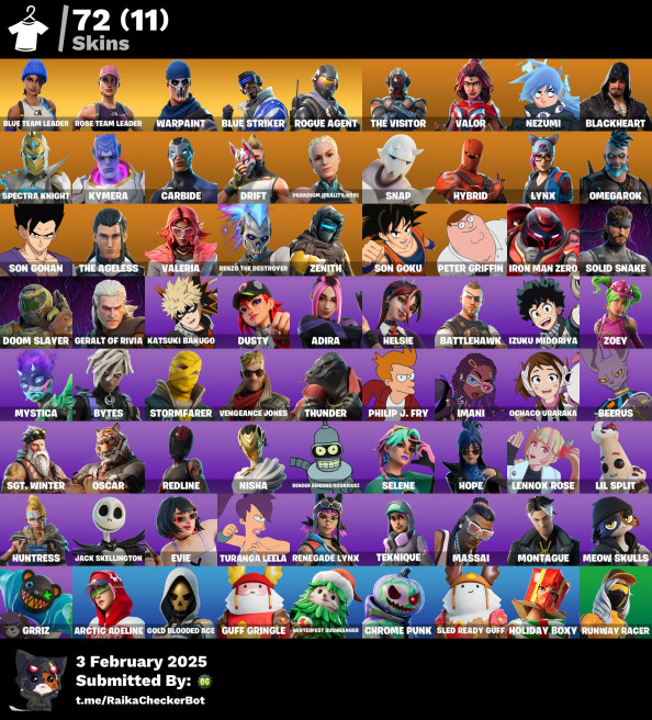 [PC] 72 skins | OG STW | Blue Team Leader | Blue Striker | Rogue Agent | The Visitor | Valor ...