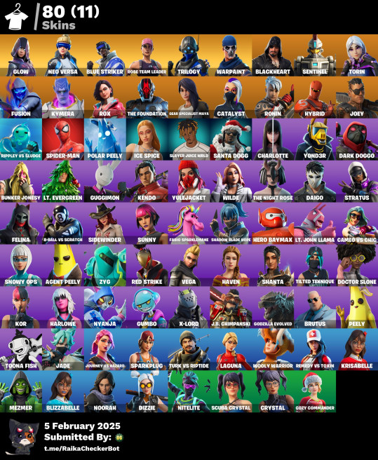 [PC] 80 skins | OG STW | Glow | Neo Versa | Blue Striker | Trilogy ...