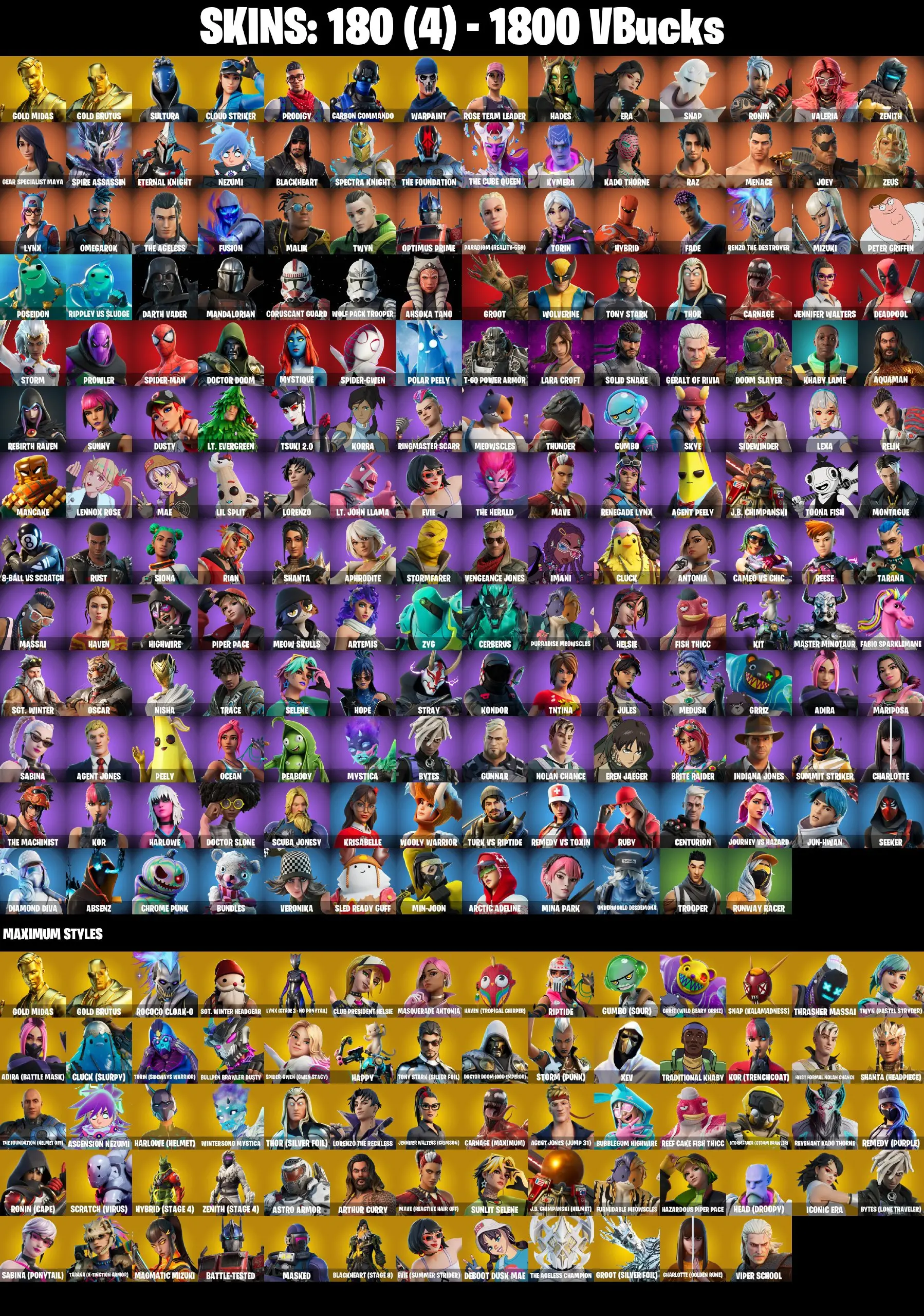 [PC/PSN/XBOX] 1800 VB] 180 SKINS: GOLD MIDAS / GOLD BRUTUS / SULTURA / CLOUD STRIKER / PRODIGY ...