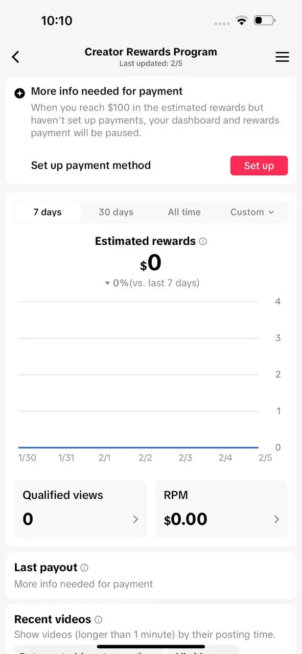 100% Monetized Account Creator Rewards Program Actived + Shop For ...