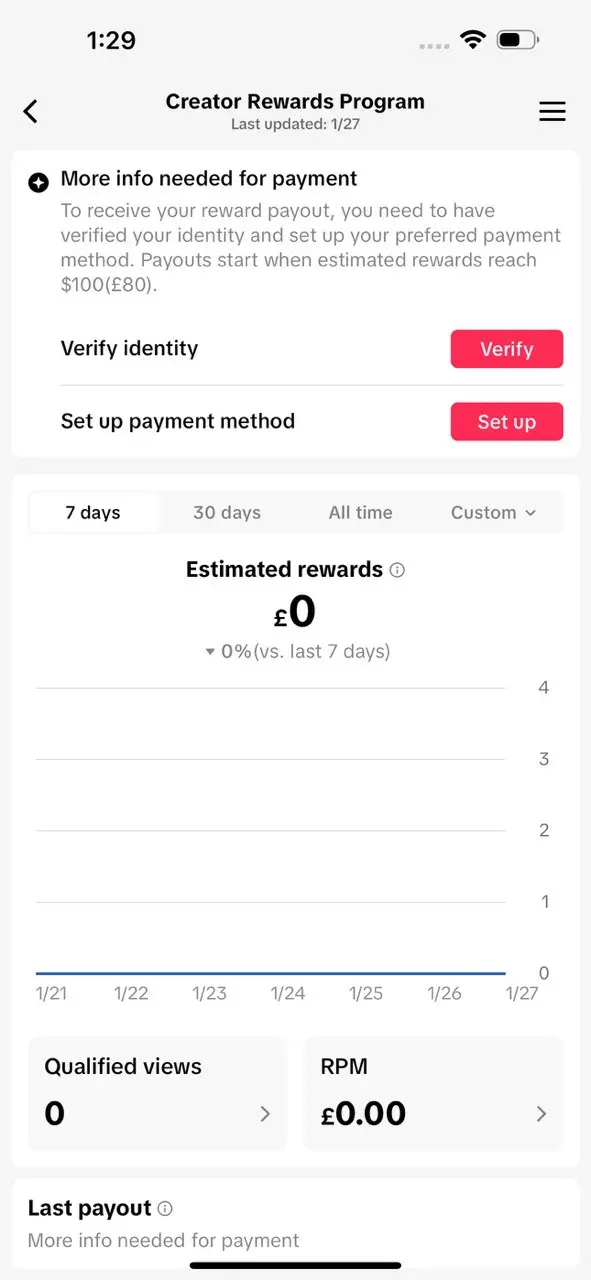 100% Monetized Account Creator Rewards Program Actived 20K Followers ...