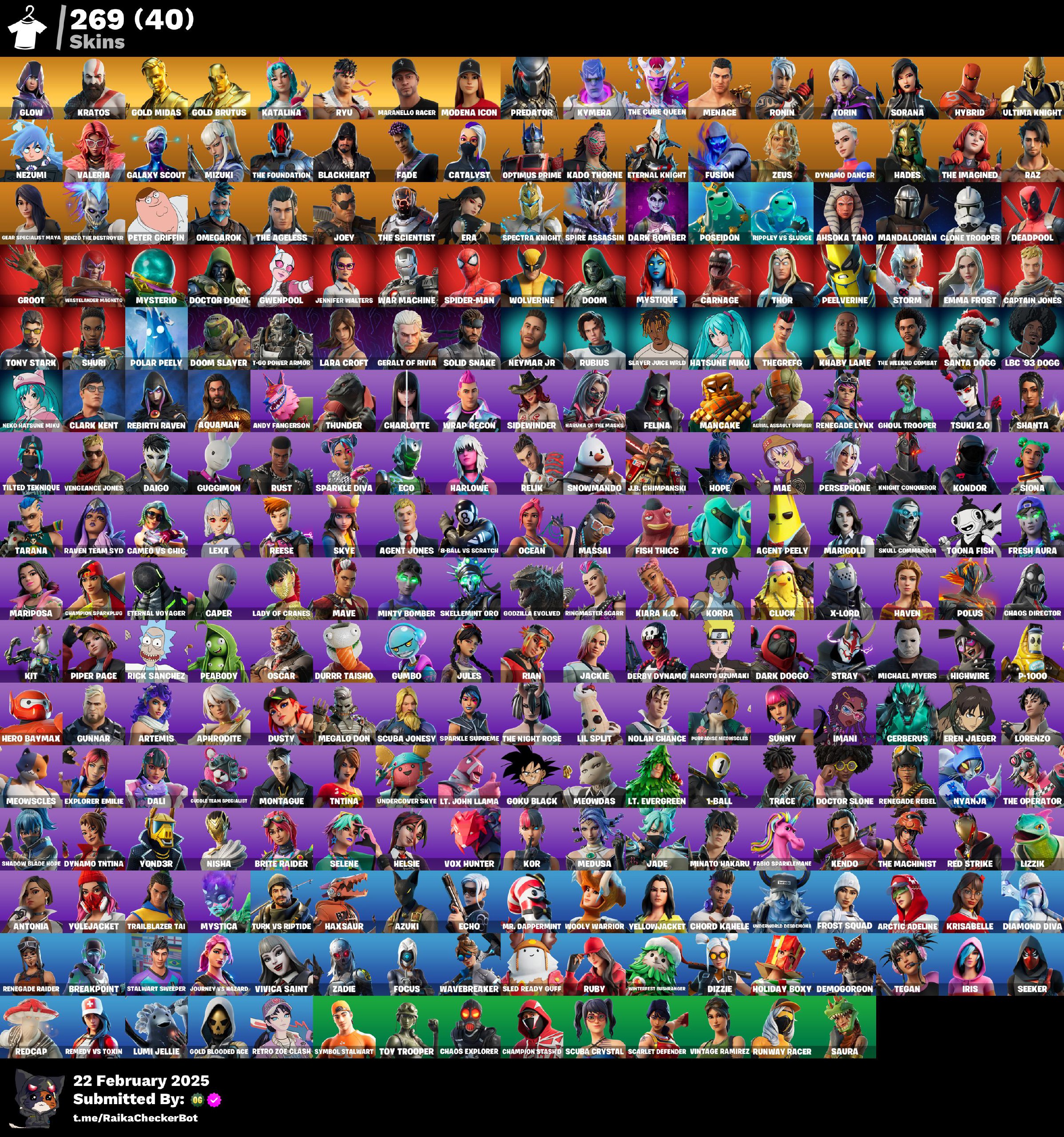 269 skins | Glow | Kratos | Renegade Raider | Gold Midas | Gold Brutus ...