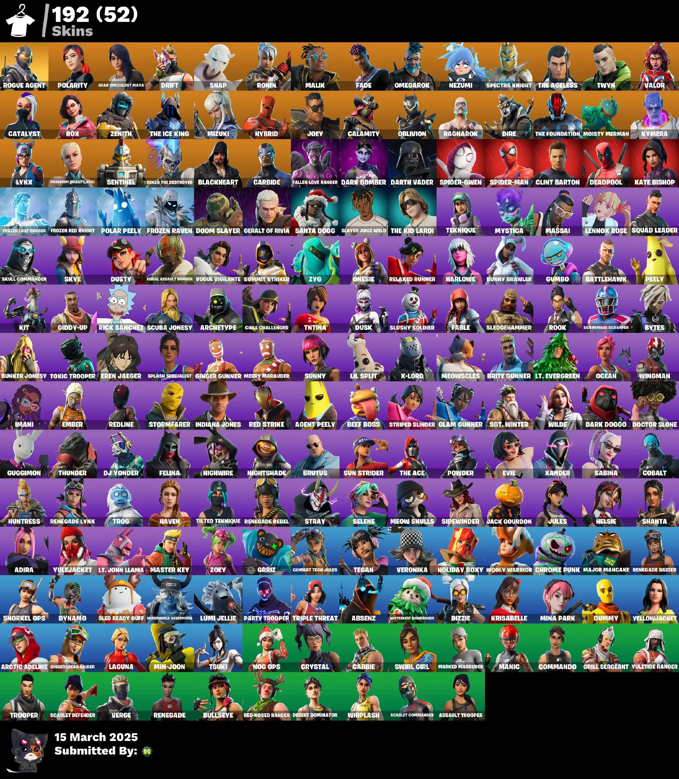 192 skins | Renegade Raider | Rogue Agent | Polarity | Gear Specialist ...