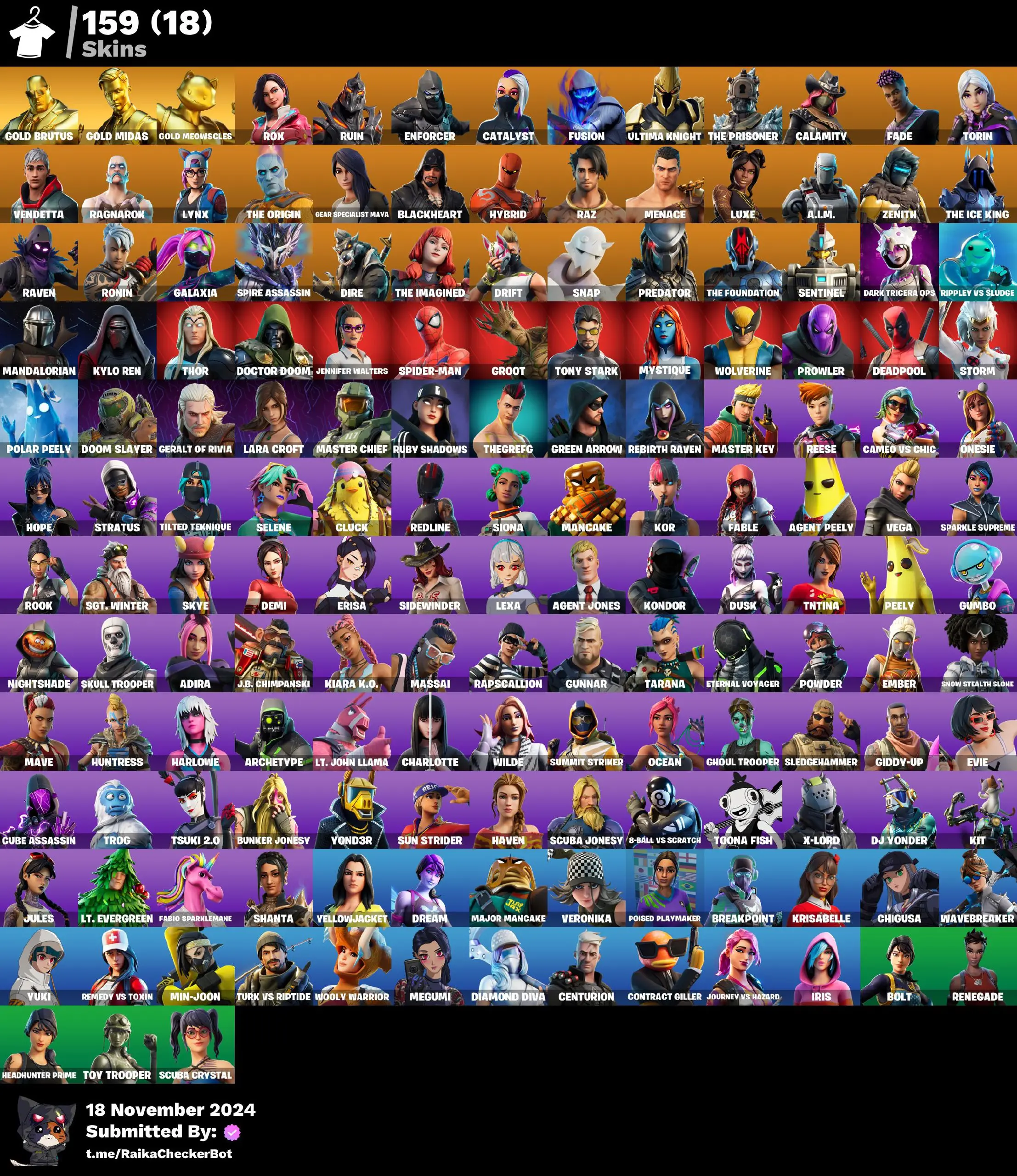 159 skins | PSN, XBOX, NINTENDO, PC | Master Chief | Gold Brutus | Gold ...