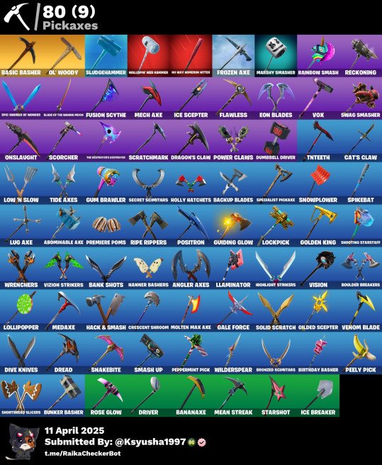 【PC + OTHER】 125 SKINS OG STW | IKONIK | GLOW | TRAVIS SCOTT | GOLD ...