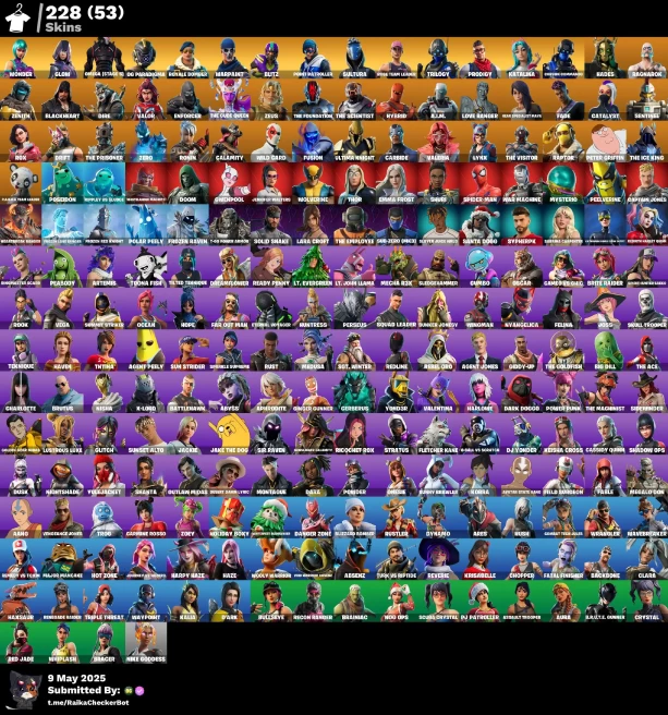 【PC/PS】 228 SKINS OG STW | WONDER | GLOW | RENEGADE RAIDER | RAIDER'S ...