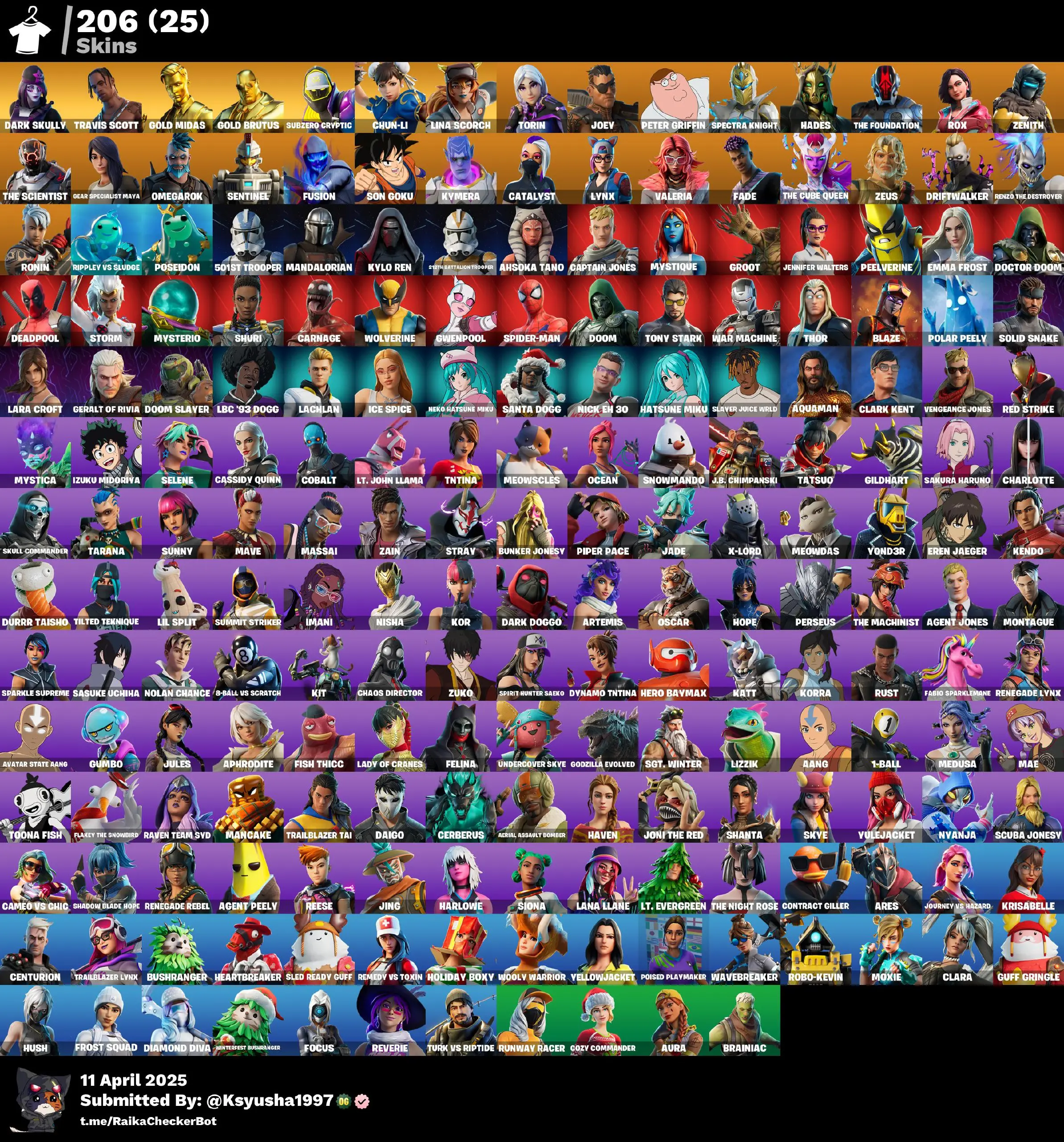 【PC + OTHER】 207 SKINS TRAVIS SCOTT |DARK SKULLY | GOLD BRUTUS | GOLD MIDAS | SUBZERO CRYPTIC ...