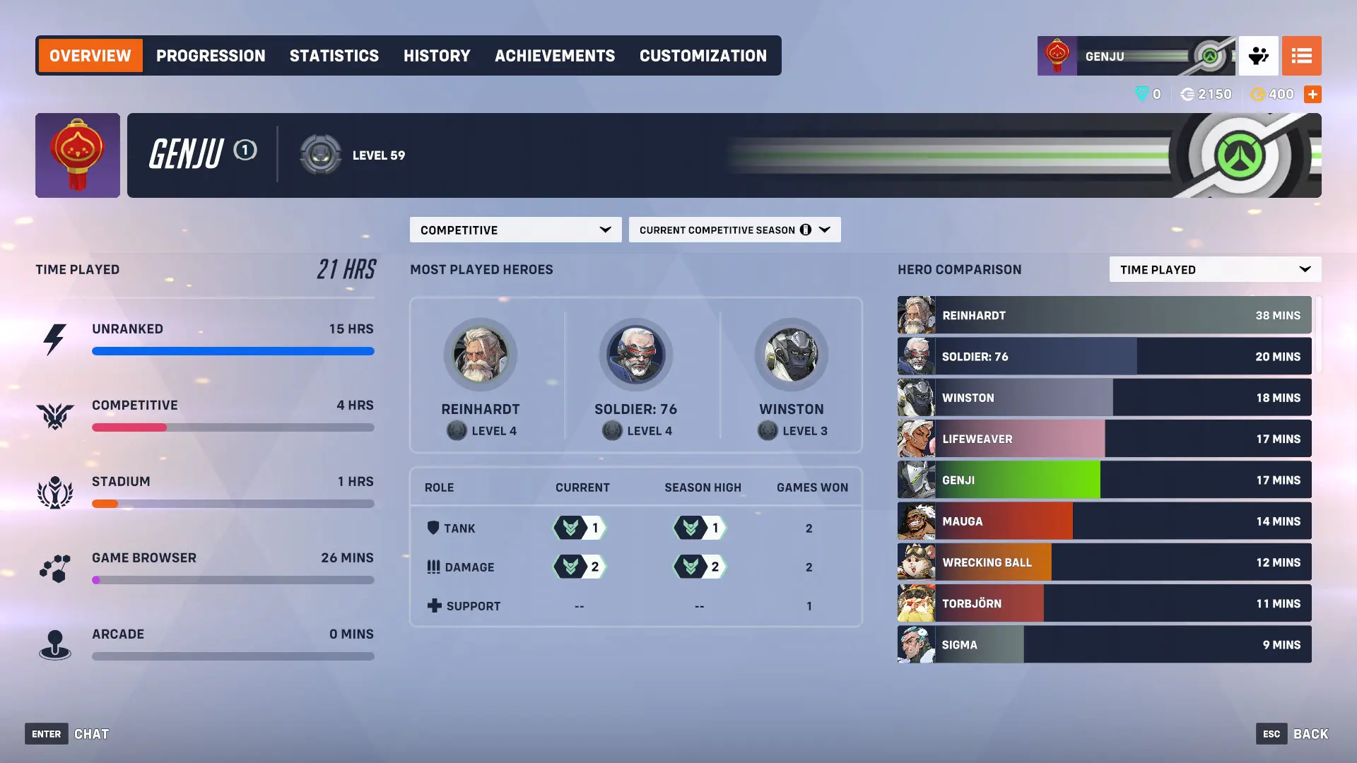(New Season) / Plat Tank & Dps / 1 Legendary Skin / Hero of heart ...