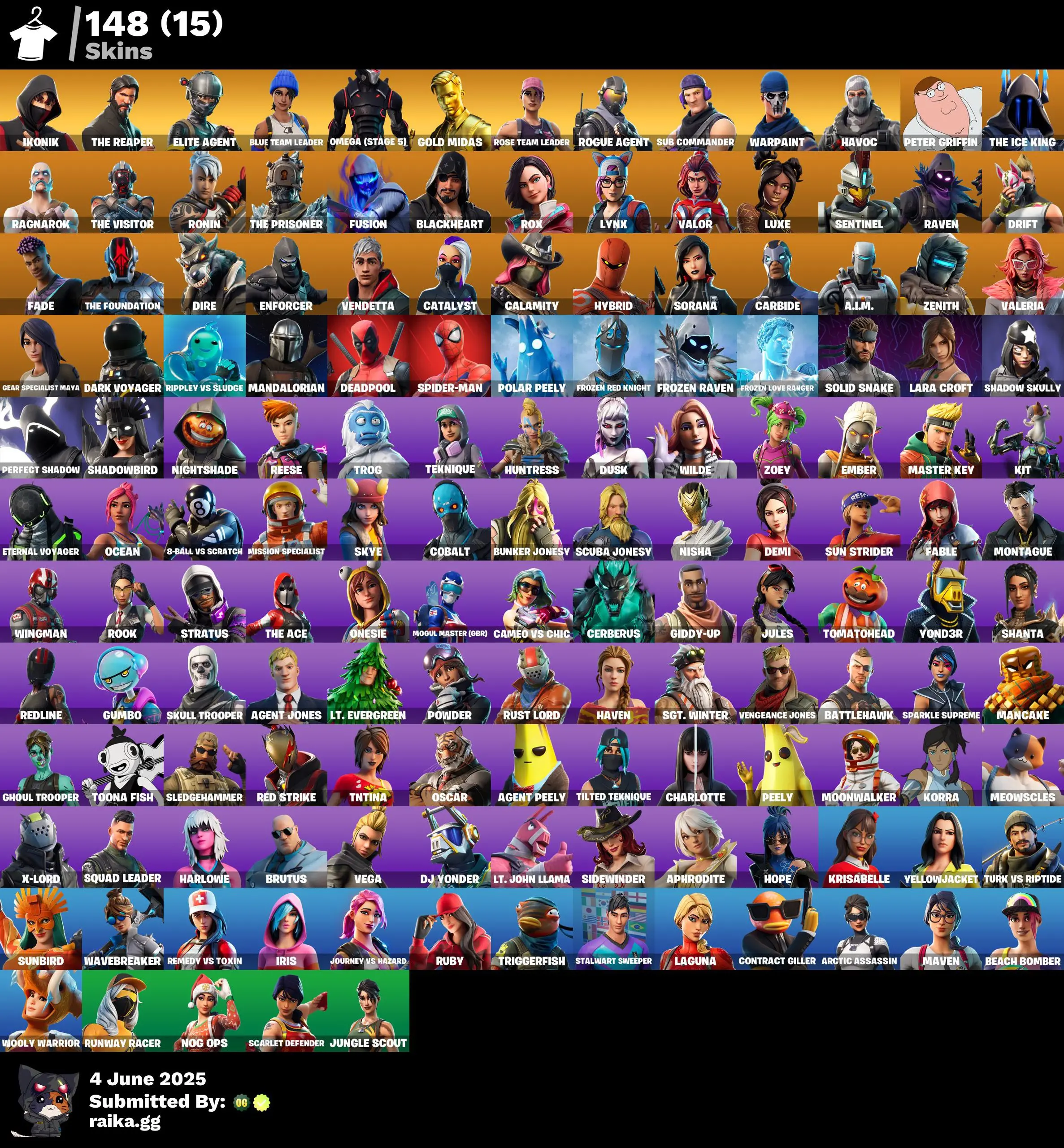 148 skins | OG STW | IKONIK | The Reaper | Elite Agent | Blue Team ...