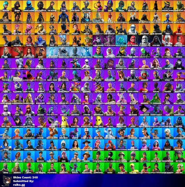 240 SKINS | WONDER | IKONIK | HONOR GUARD | STEALTH REFLEX | THE REAPER | GLOW | BLUE SQUIRE ...