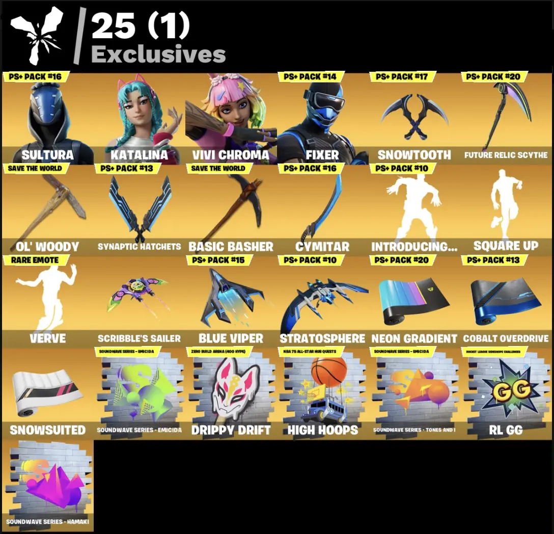 3 in 1 | FN (ALL PLATFORMS) | 155 skins (10 paid) | 600 VB | Full ...