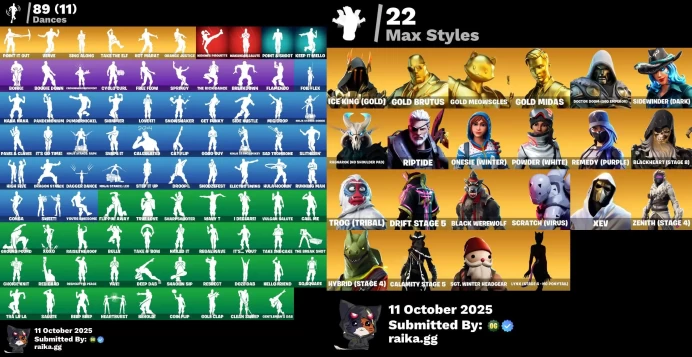 [PC/PSN/XBOX] 76 skins | Merry Mint Axe | Raven | Peely | Deadpool ...