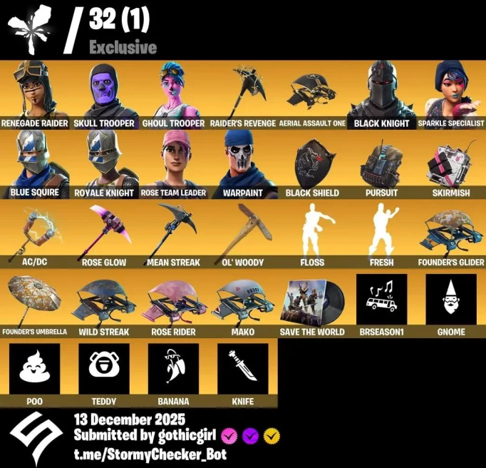 og renegade raider og ghoul trooper og skull trooper og raiders revenge ...