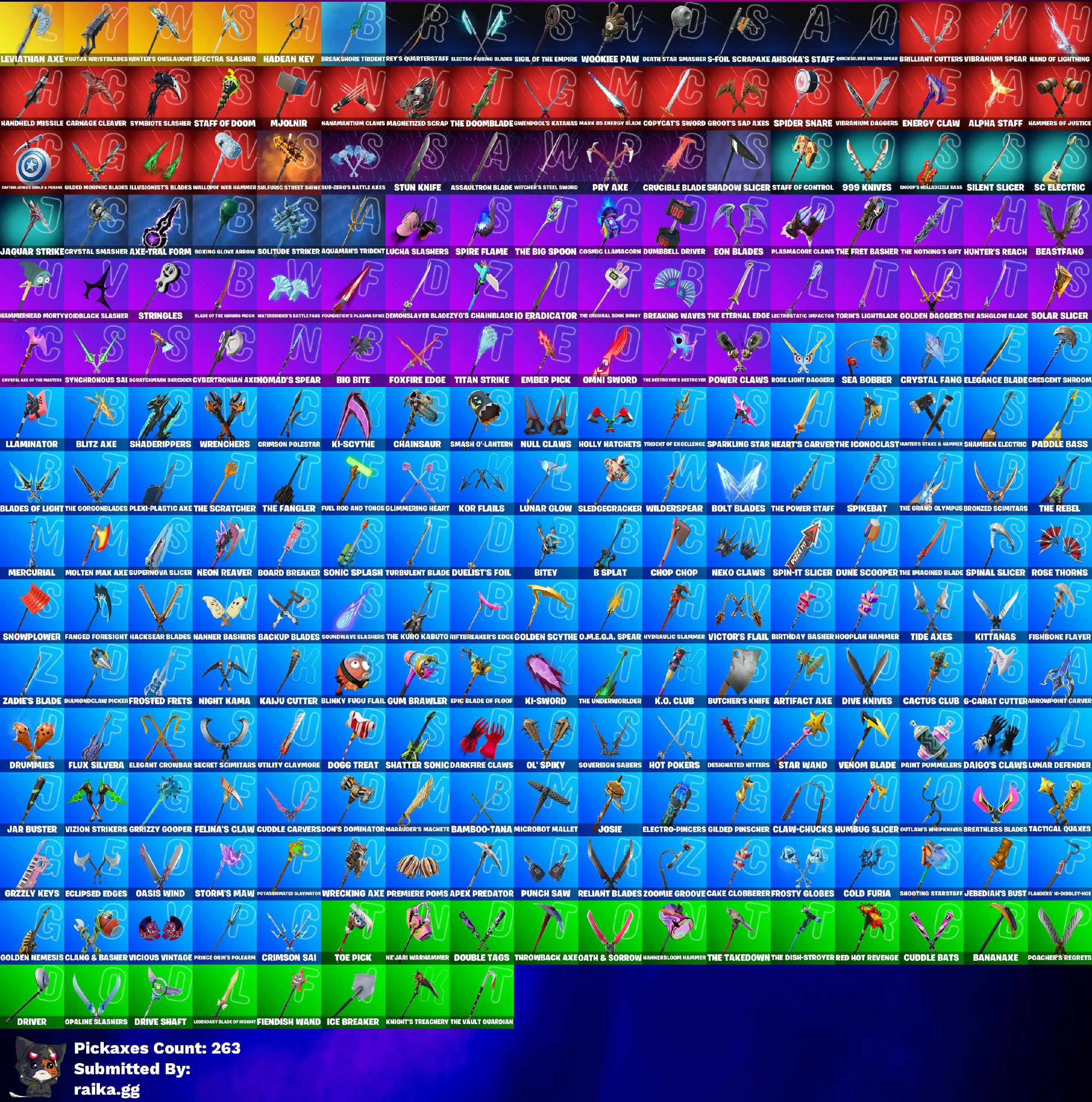 [PC/PSN/XBOX] 218 skins | Leviathan Axe | Tart Tycoon | Tiki Tackler ...
