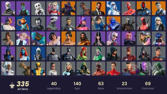 315 skins | Travis Scott | Astro Jack | Gold Brutus | Gold Meowscles ...