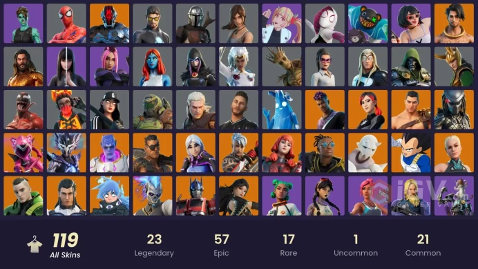 [PC/XBOX/NINTENDO] 119 skins | Leviathan Axe | Jules | Lara Croft ...